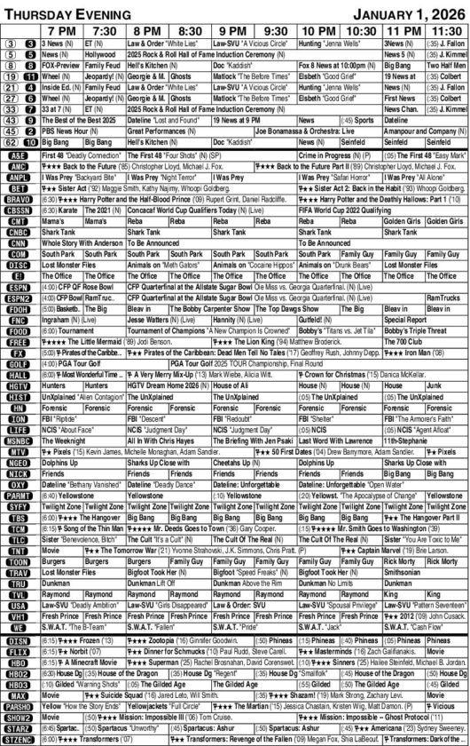 Thursday TV listings | News, Sports, Jobs - Tribune Chronicle